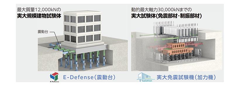 一般財団法人免震研究推進機構